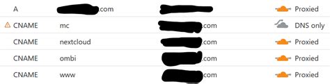 Swag Docker Issues Runraid