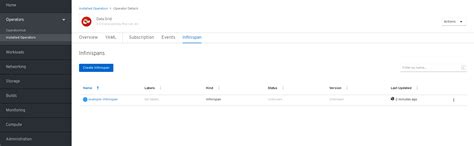 Getting Started With Data Grid Operator Red Hat Data Grid 80 Red Hat Documentation