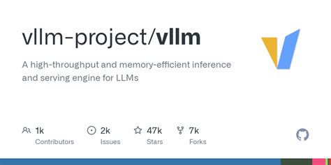 Vllmdockerdockerfile At Main · Vllm Projectvllm · Github