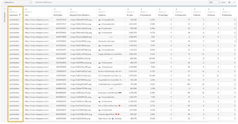 Tableau Talk Calculated Fields With Newcomp Analytics · Inspiring