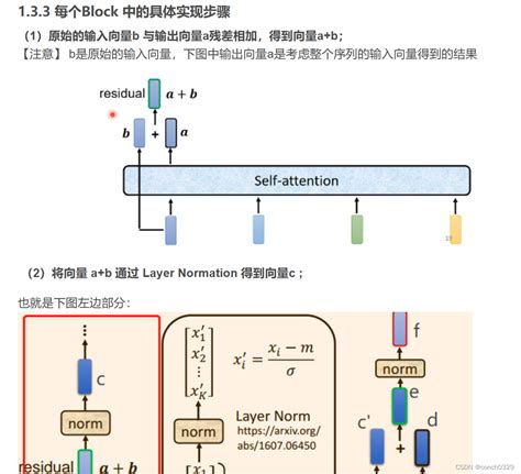 EncoderDecoder工作原理与代码支撑 encoder decoder CSDN博客