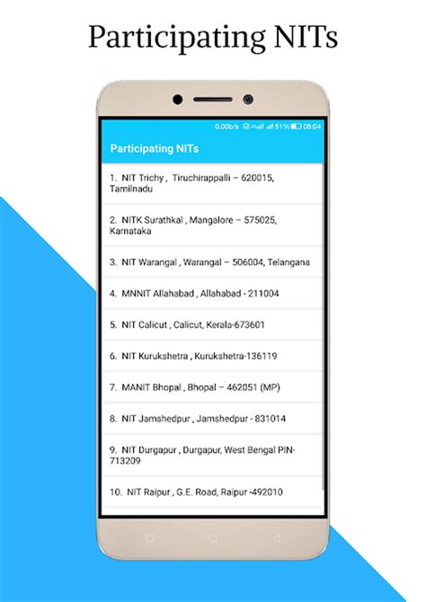 Nimcet 2020 Mca Entrance Preparation Apk For Android Download