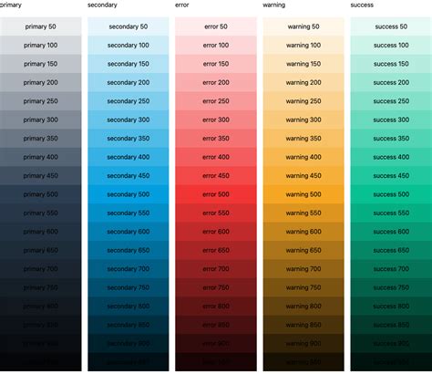 Using Dynamic Class Names With Tailwind Css By Matt Coleman 43 Off