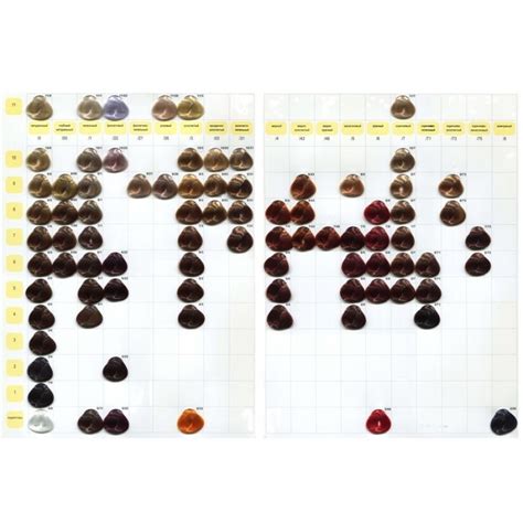 Ollin Professional Рабочая палитра с синтетическими прядями Ollin Color ...