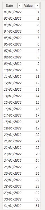Solved How To Filter A Table Based On User Input Microsoft Fabric