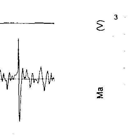 Samples Of Probe Output Signal Download Scientific Diagram