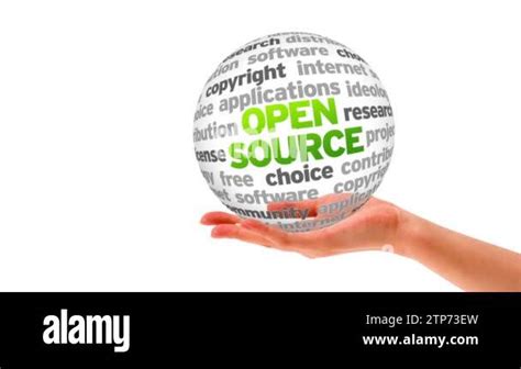 Open Source Word Stock Videos And Footage Hd And 4k Video Clips Alamy