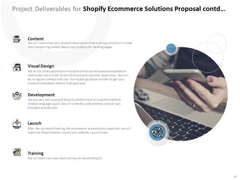 Shopify Ecommerce Solutions Proposal Powerpoint Presentation Slides Presentation Graphics