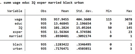 Two Stage Least Squares 2sls Regression In Stata The Data Hall