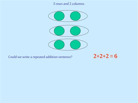 Ppt Rows And Columns Understanding Repeated Addition As An Array