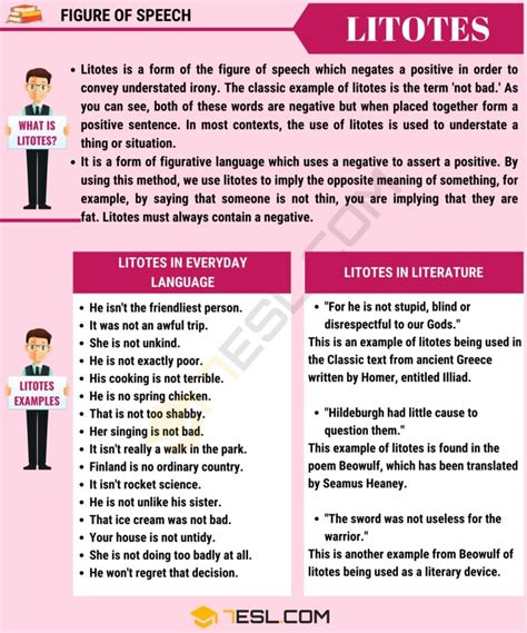 Litotes Definition And Examples Of Litotes In Everyday Language Literature 7ESL