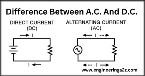 What Is The Difference Between A C And D Circuit Infoupdate Org