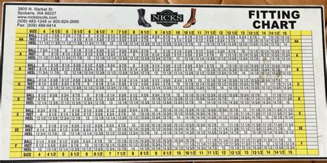 Nicks Fitting Chart R Nickshandmadeboots