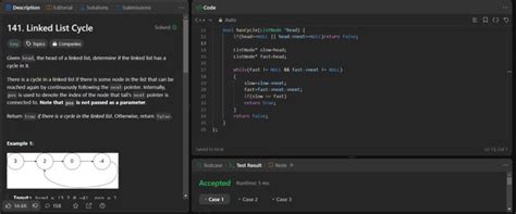 day 70 of code linked list cycle bhartendu pant posted on the topic linkedin