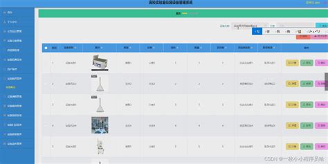 高校实验室仪器设备管理系统高校设备管理系统仪器管理使用什么数据库 Csdn博客