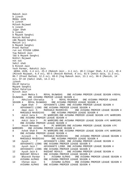 One Avigna Premier League Pdf