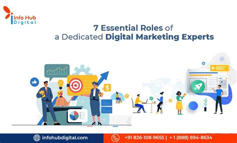 7 Essential Roles Of A Dedicated Digital Marketing Expert