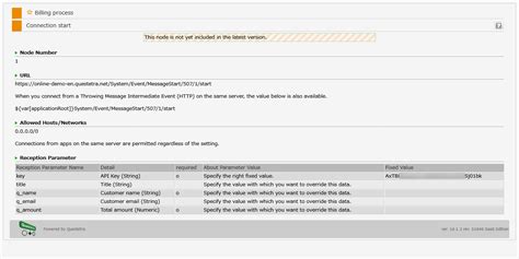 Message Start Event Questetra Support