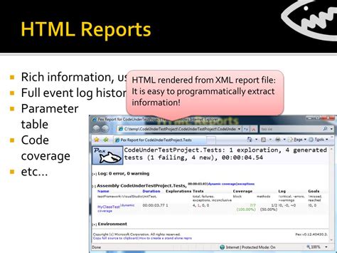 Ppt Parameterized Unit Testing Principles Techniques And Applications In Practice