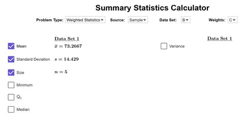 Calculating A Weighted Mean