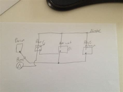 Nest Thermostat DIYnot Forums