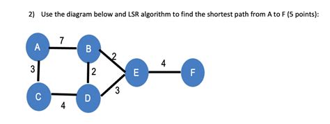 Solved 2 Use The Diagram Below And Lsr Algorithm To Find