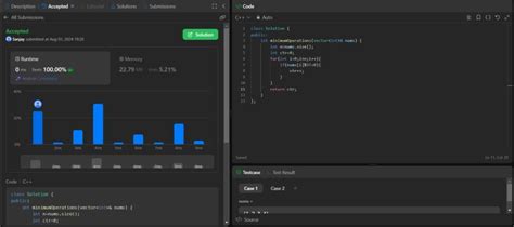 Day 53 Of My 100 Day Coding Challenge On Leetcode Sanjay J Posted On