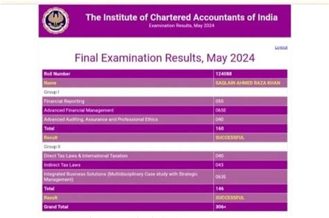 Saqlain Ahmed On Linkedin 11072024 The Day I Finally Became A Ca A