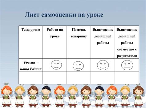 Алгоритм оценки образовательных достижений учащихся в рамках курса ОРКСЭ презентация онлайн