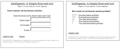 Intelligentsia Implemented Screenshots Download Scientific Diagram