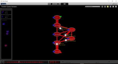 Copy Layout Of Transition System Eric Verbeek