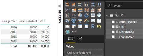 Solved Running Diff After Sum Microsoft Fabric Community