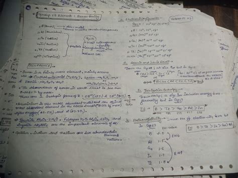 P Block Elements Chemistry Notes