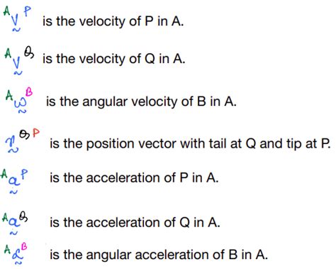 Two Key Velocityacceleration Transfer Theorems — Introduction To