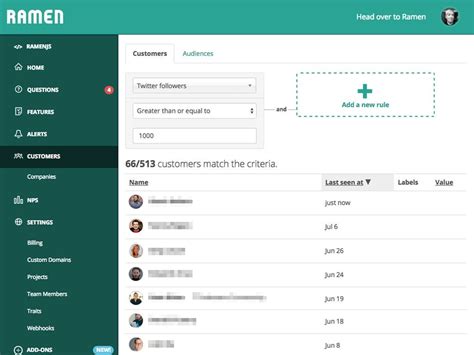 ramen alternatives and similar sites apps alternativeto