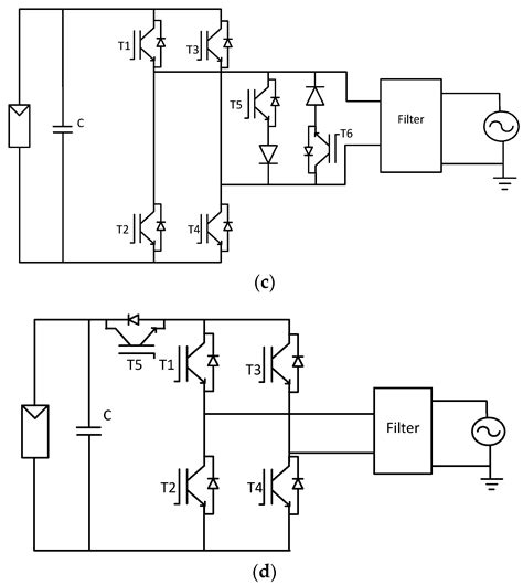 Analysis Of A Photovoltaic System Based On A Highly Efficient Single Phase Transformerless Inverter