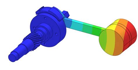 Dynamic And Vibration Analysis Services At ₹ 25000project In Tiruvannamalai Id 27226151591
