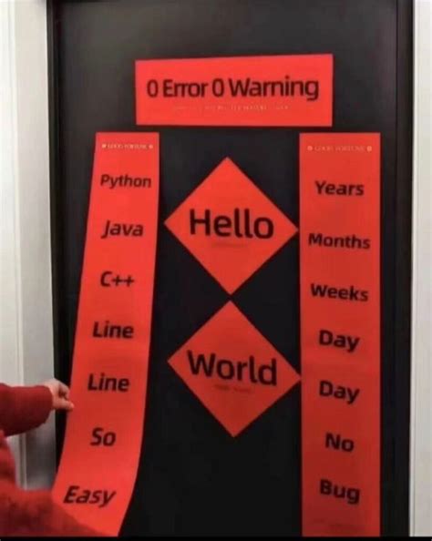 来看看我这边的年味 搞七捻三 Linux Do