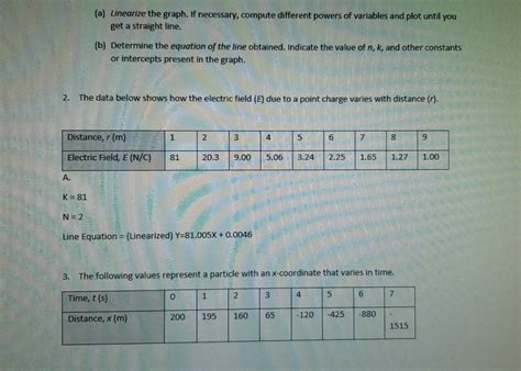Solved A Linearize The Graph If Necessary Compute
