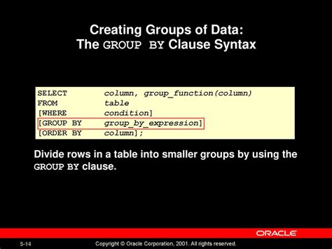 aggregating data using group functions ppt download