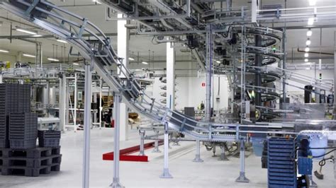 Group Flextec Group