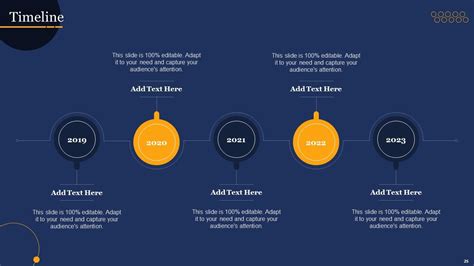 Brand Development Consulting Proposal Powerpoint Presentation Slides Ppt Example