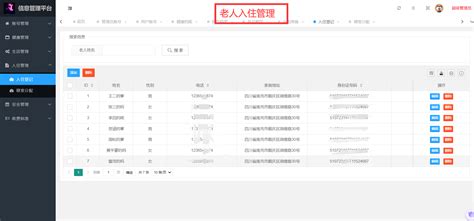 47基于java的养老院管理系统设计与实现 projecthelp 博客园