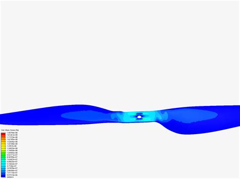 Structure Analysis By Pkaran Simscale