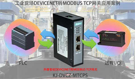 Devicenet转modbus Tcp网关连接devicenet数字远程io模块配置案例