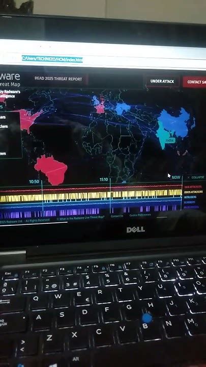 Cybersecurity Htmlcssjavascript Youtubeshorts Youtube