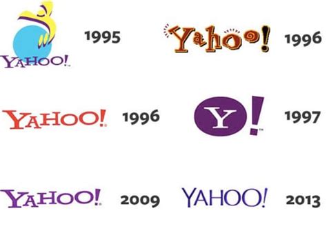 The Complete History Of The Yahoo Logo Hatchwise