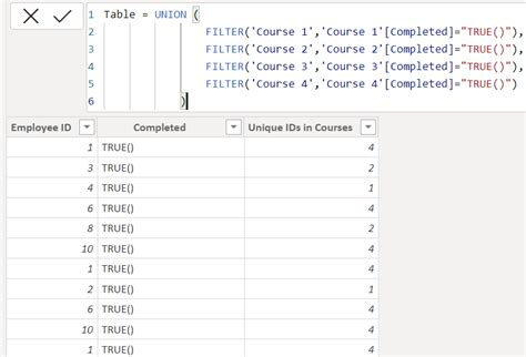 Solved Counting Distinct Values Across Tables Based On Cr Microsoft Fabric Community