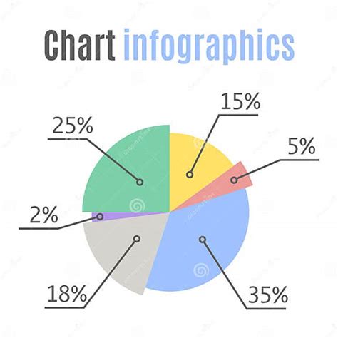 圆形统计图表统计概念 企业流程进程图 介绍的infographic元素 百分比infographics 库存例证 插画 包括有 创造性
