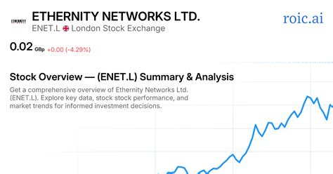 Ethernity Networks Ltd Stock — Enetl Overview — Roic Ai